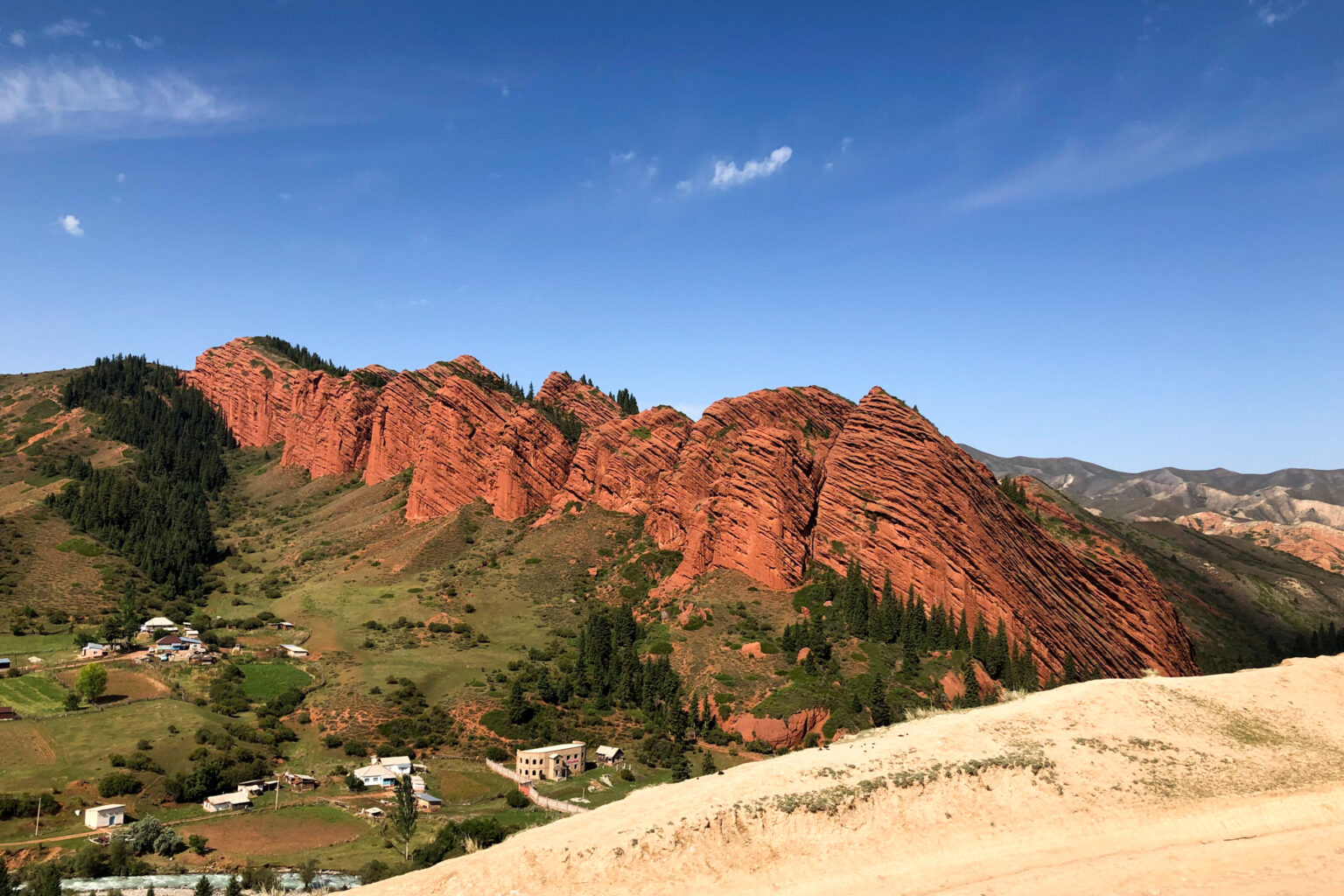 5 best things to do in Karakol and 2 day trips to make - Marshmallow ...